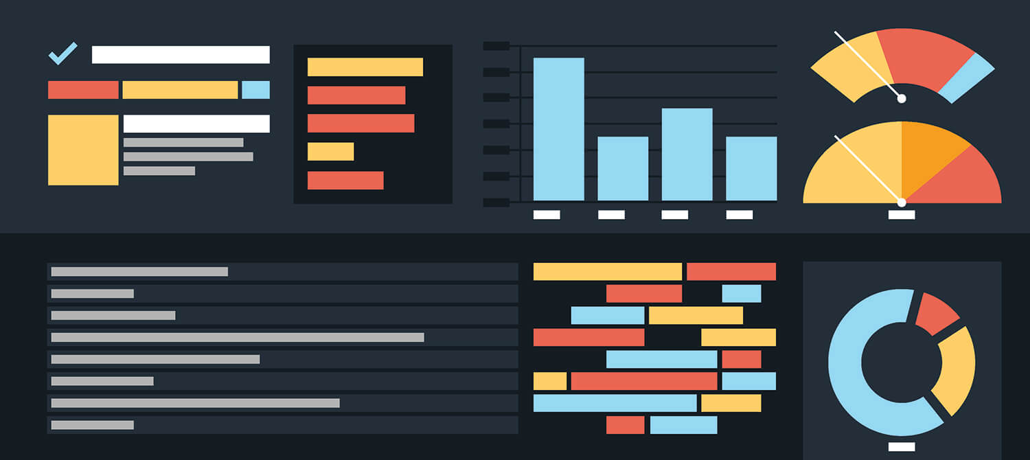 How Metrics Can Save Your Business (Part Two) | Control Yours